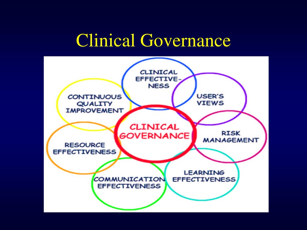 PPT - Clinical Risk Management Health is a Risky Business PowerPoint ...