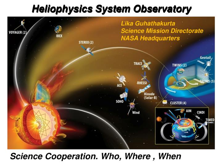 PPT - Heliophysics System Observatory PowerPoint Presentation, free ...