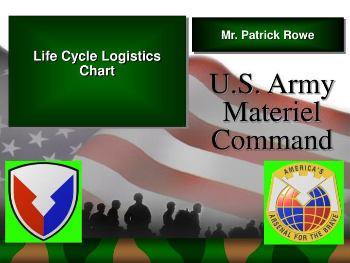 PPT - U.S. Army Materiel Command PowerPoint Presentation, free download ...