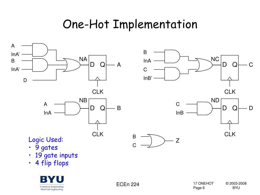 Ppt One Hot Encoded Finite State Machines Powerpoint Presentation