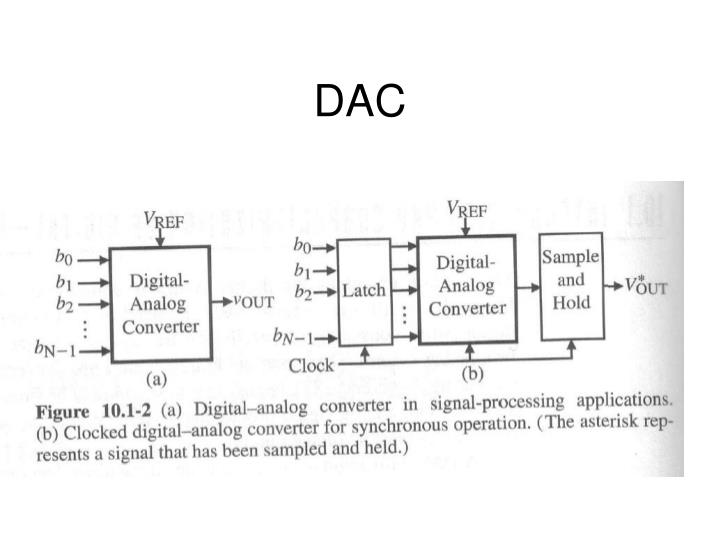 PPT - DAC PowerPoint Presentation, free download - ID:3318672