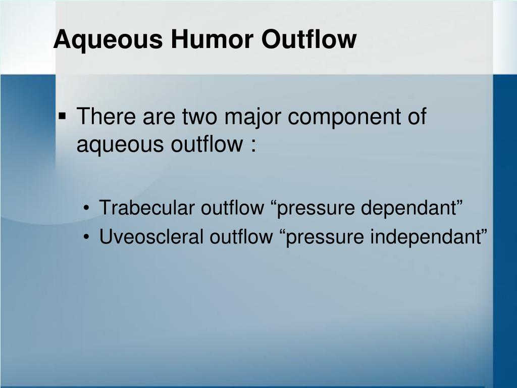 PPT - Role of Prostaglandin Analogs in The Treatment of Glaucoma ...