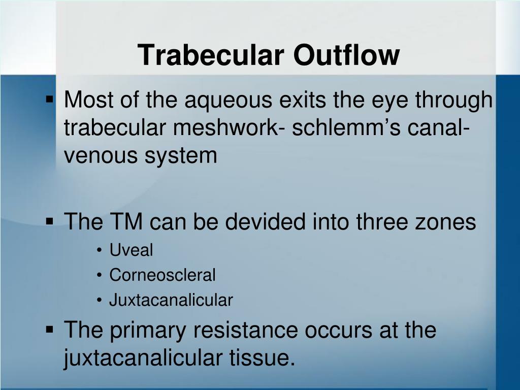 PPT - Role of Prostaglandin Analogs in The Treatment of Glaucoma ...