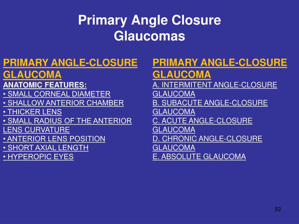 PPT - DR.K.SUDHAMATHI CONSULTANT EYEQ SUPERSPECIALITY HOSPITALS ...