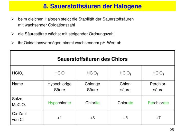 PPT - Halogene PowerPoint Presentation - ID:3318965