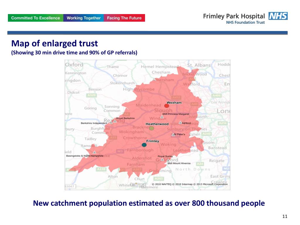 PPT - Frimley Park Hospital NHS Foundation Trust’s PowerPoint ...