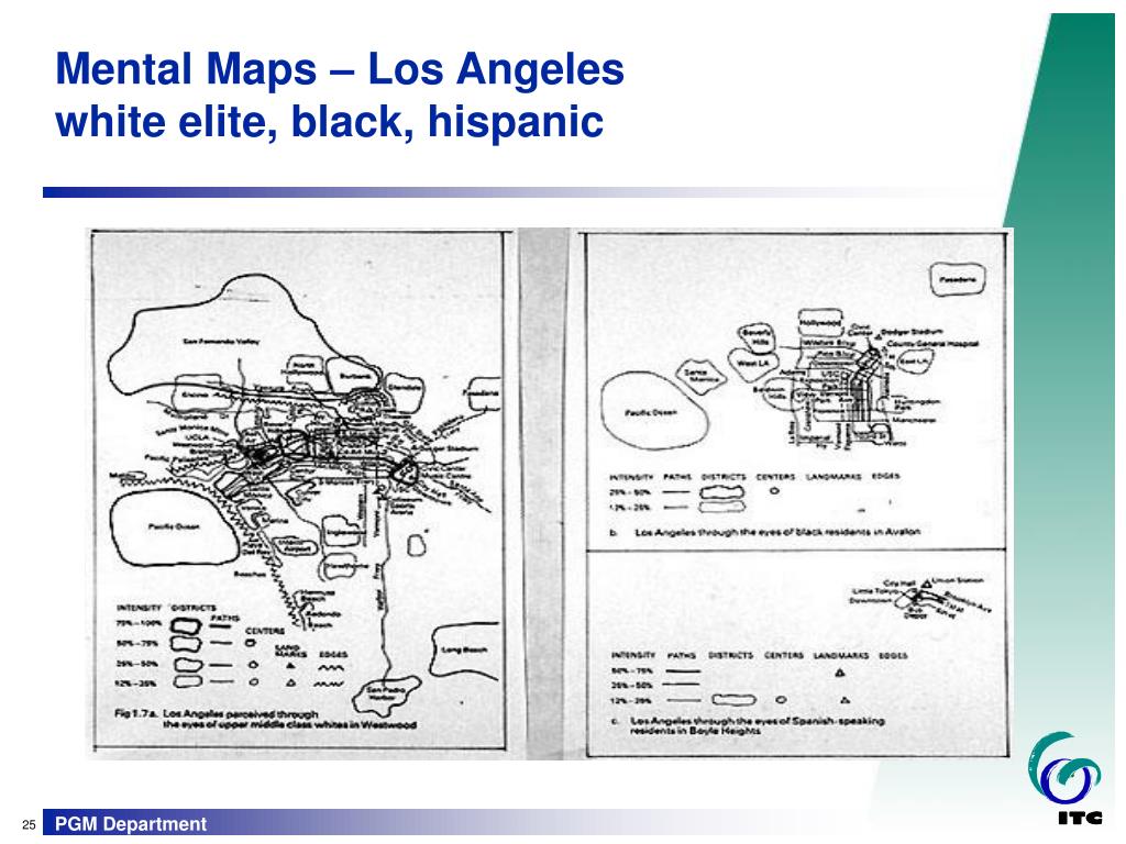 PPT - Participatory GIS & Participatory Mapping – Uses and Applications ... PPT - Participatory GIS & Participatory Mapping – Uses and Applications ...
