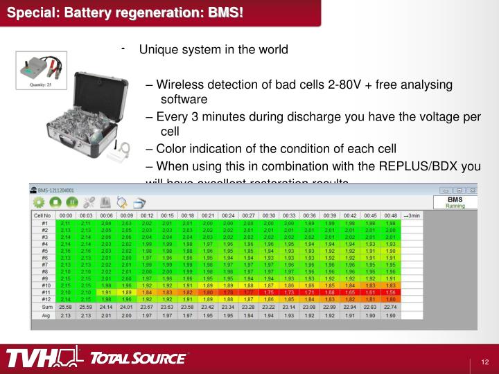 PPT - REPLUS BATTERY REGEN PowerPoint Presentation - ID:3319207