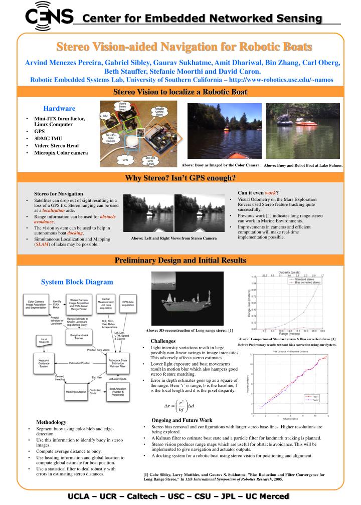 PPT - Stereo Vision-aided Navigation for Robotic Boats PowerPoint ...