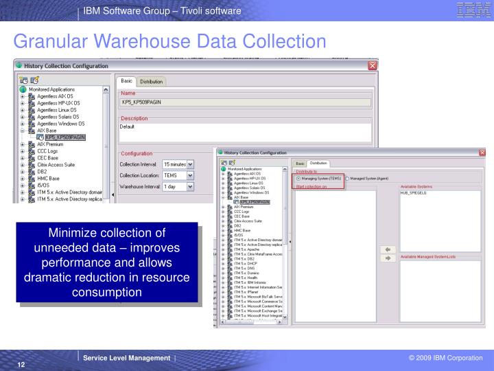 PPT - IBM Tivoli Monitoring v6.2.2 PowerPoint Presentation - ID:3319338