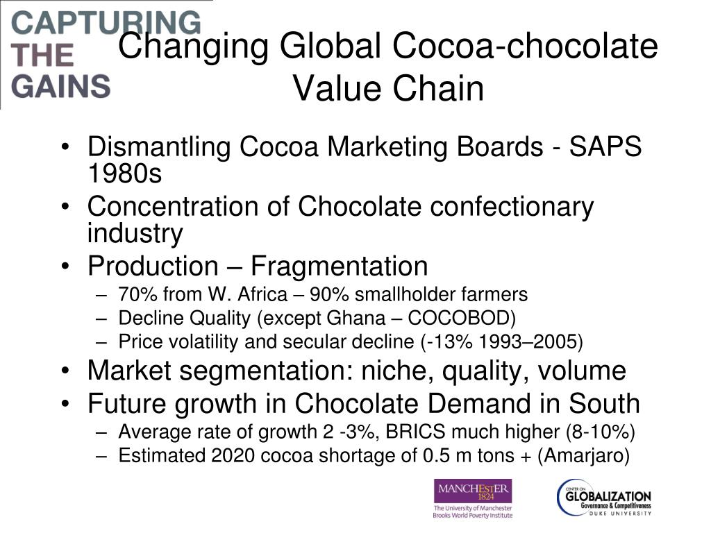 PPT - Beyond Fairtrade: Chocolate companies & socially sustainable ...