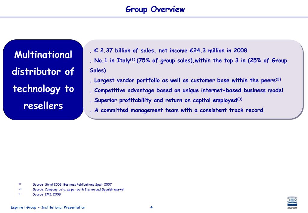 PPT - Esprinet Group: the European technology wholesale distributor PowerPoint Presentation - ID ...