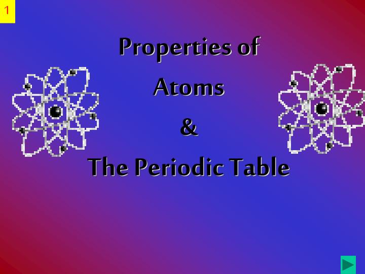 PPT - Properties of Atoms & The Periodic Table PowerPoint Presentation ...