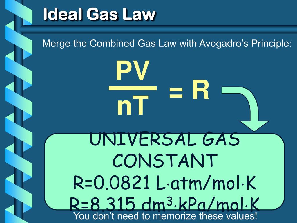 PPT - Understanding Ideal Gas Law: Concepts and Applications PowerPoint ...