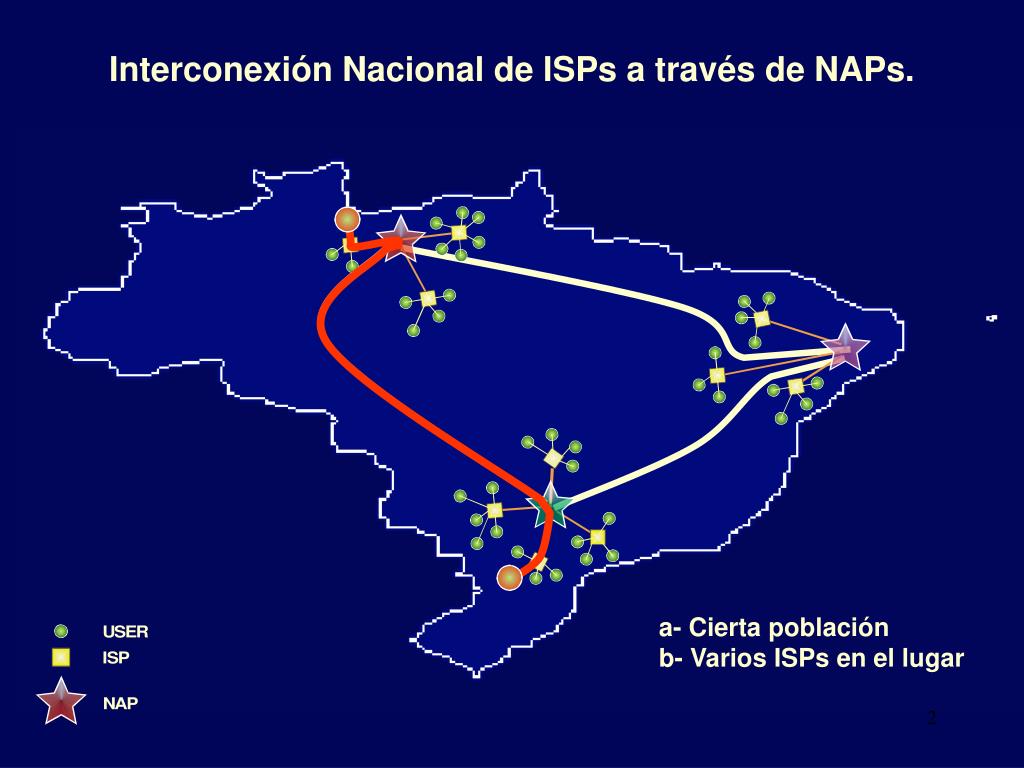 PPT - Topical session 8 Iniciativas regionales hacia la integración de ...