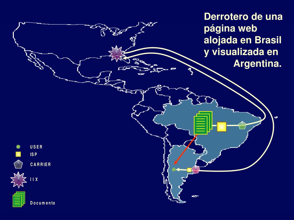 PPT - Topical session 8 Iniciativas regionales hacia la integración de ...
