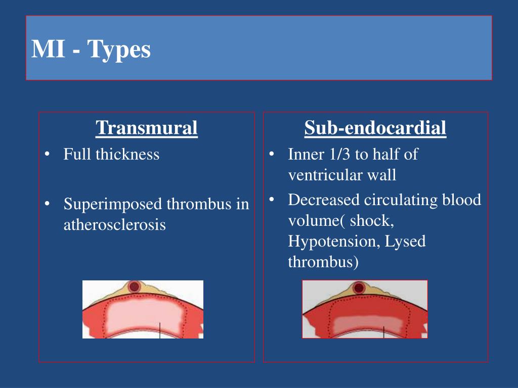 Ppt Ischemic Heart Disease Cvs Lecture 3 Powerpoint Presentation