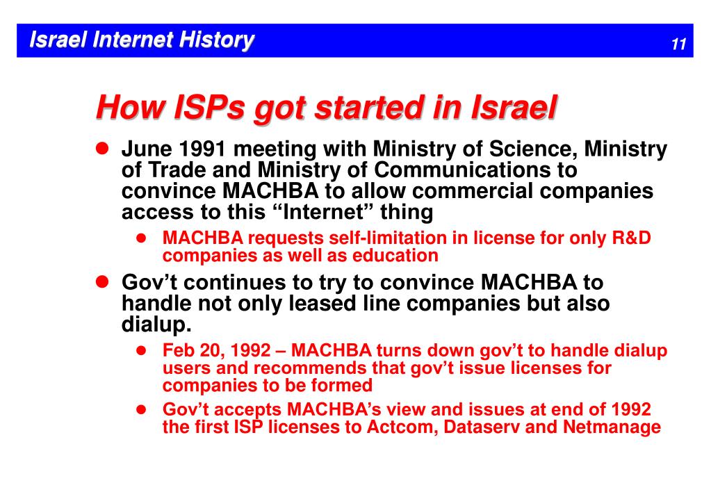 PPT - The Early History of the Israeli Internet PowerPoint Presentation ...