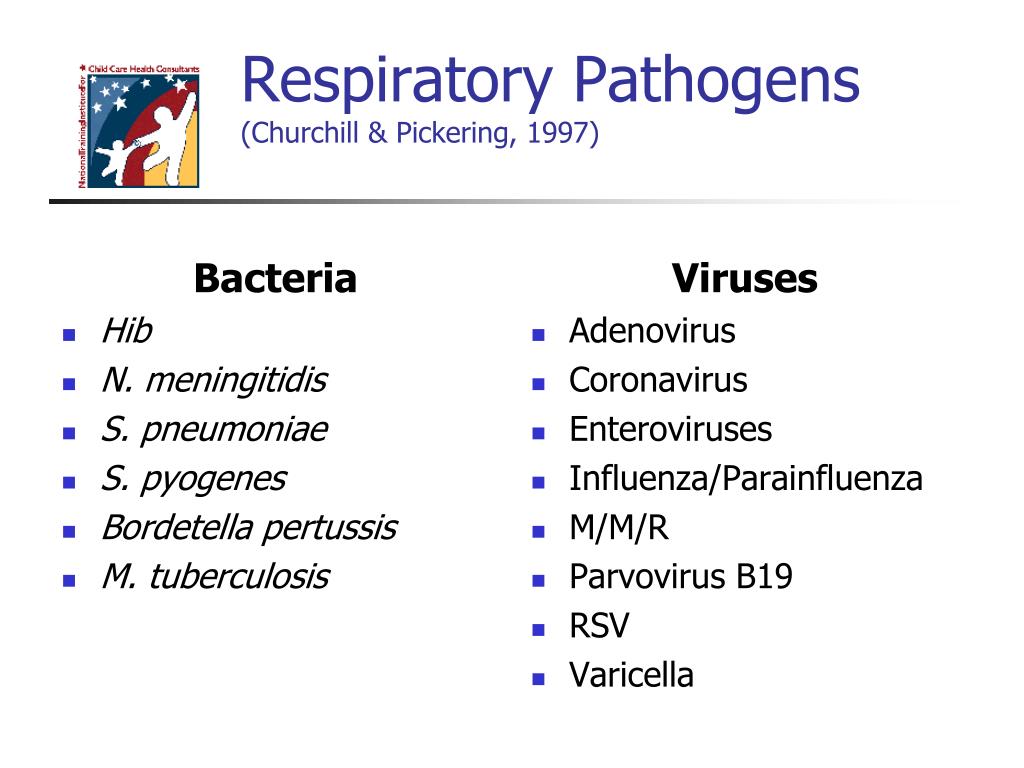 PPT - Infectious Disease in Out of Home Child Care PowerPoint ...