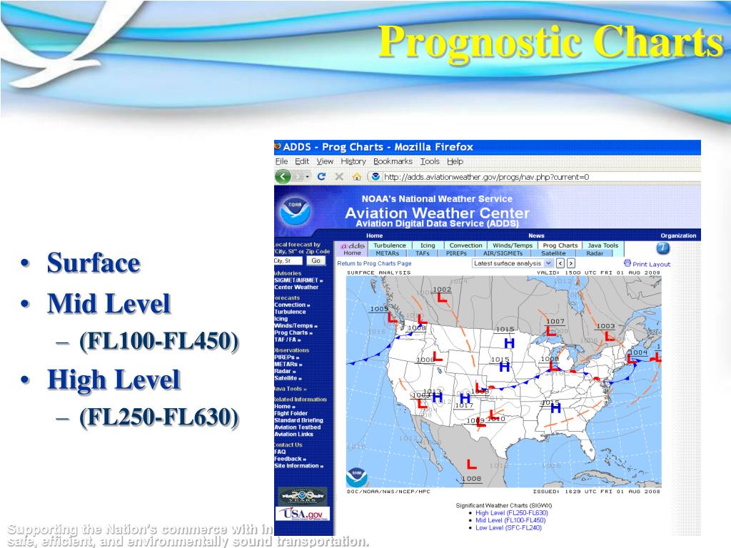 PPT - National Weather Service Aviation Weather Center PowerPoint ...