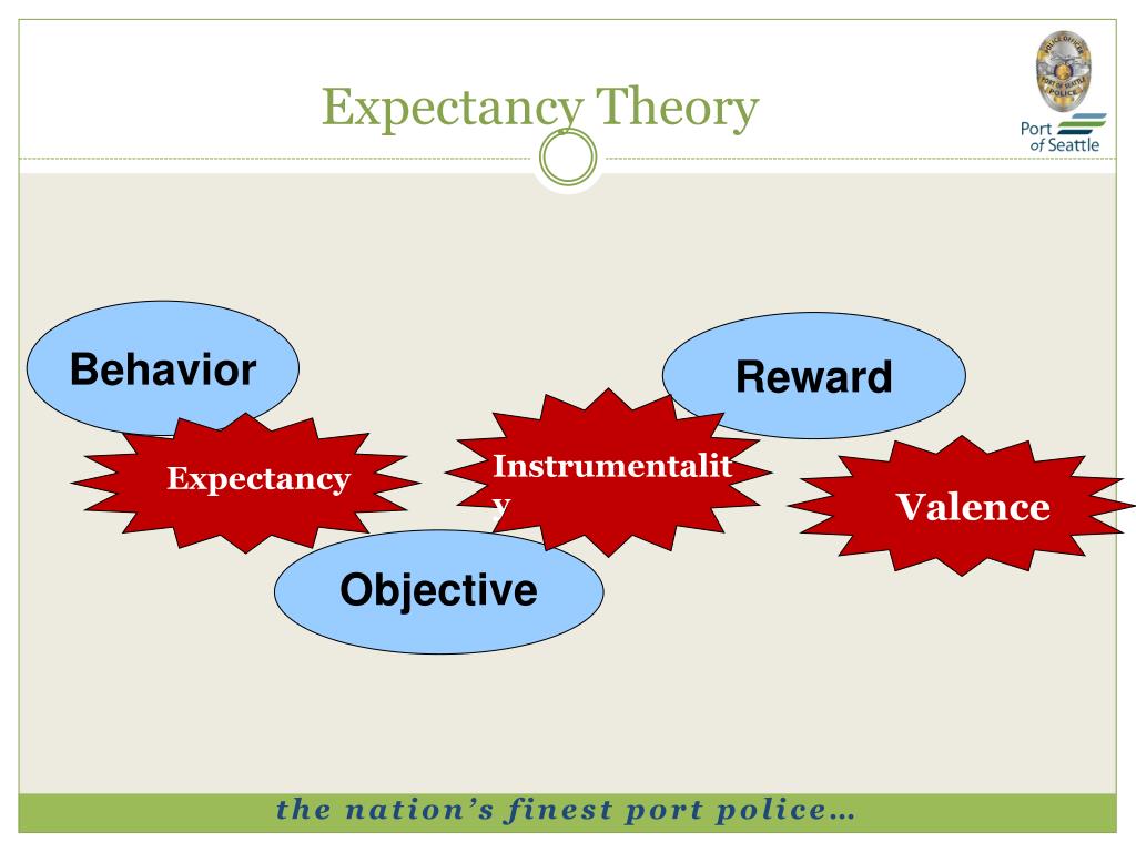 PPT - Value Added Leadership Deputy Chief Rod Covey PowerPoint ...
