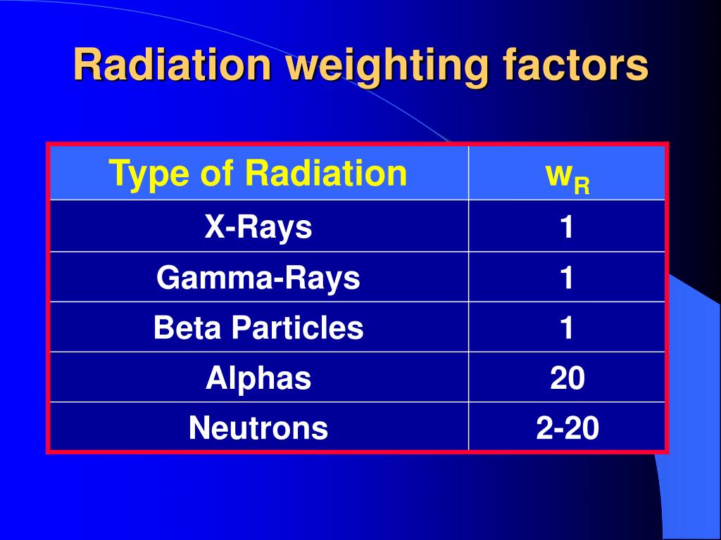 PPT - University of Illinois at Chicago Radiation Safety Section ...