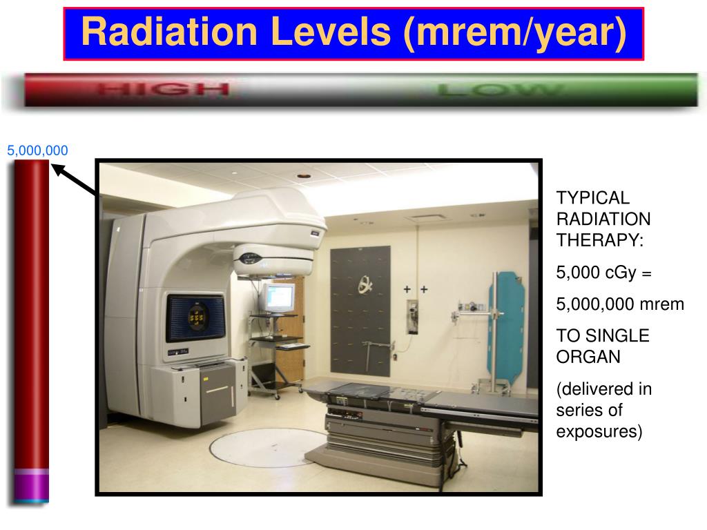 PPT - University of Illinois at Chicago Radiation Safety Section ...