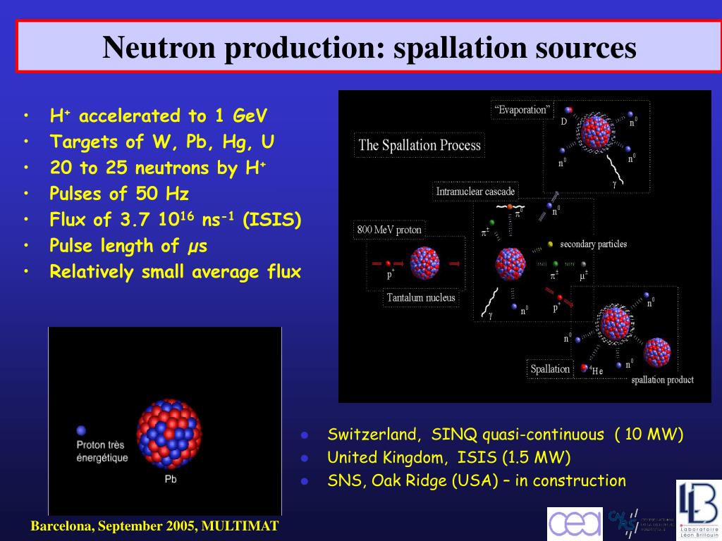 PPT - Juan Rodríguez-Carvajal Laboratoire L é on Brillouin (CEA-CNRS ...