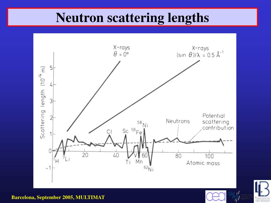 PPT - Juan Rodríguez-Carvajal Laboratoire L é on Brillouin (CEA-CNRS ...