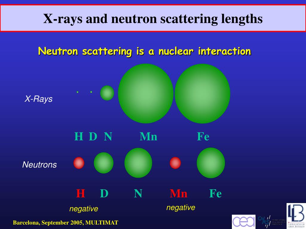 PPT - Juan Rodríguez-Carvajal Laboratoire L é on Brillouin (CEA-CNRS ...