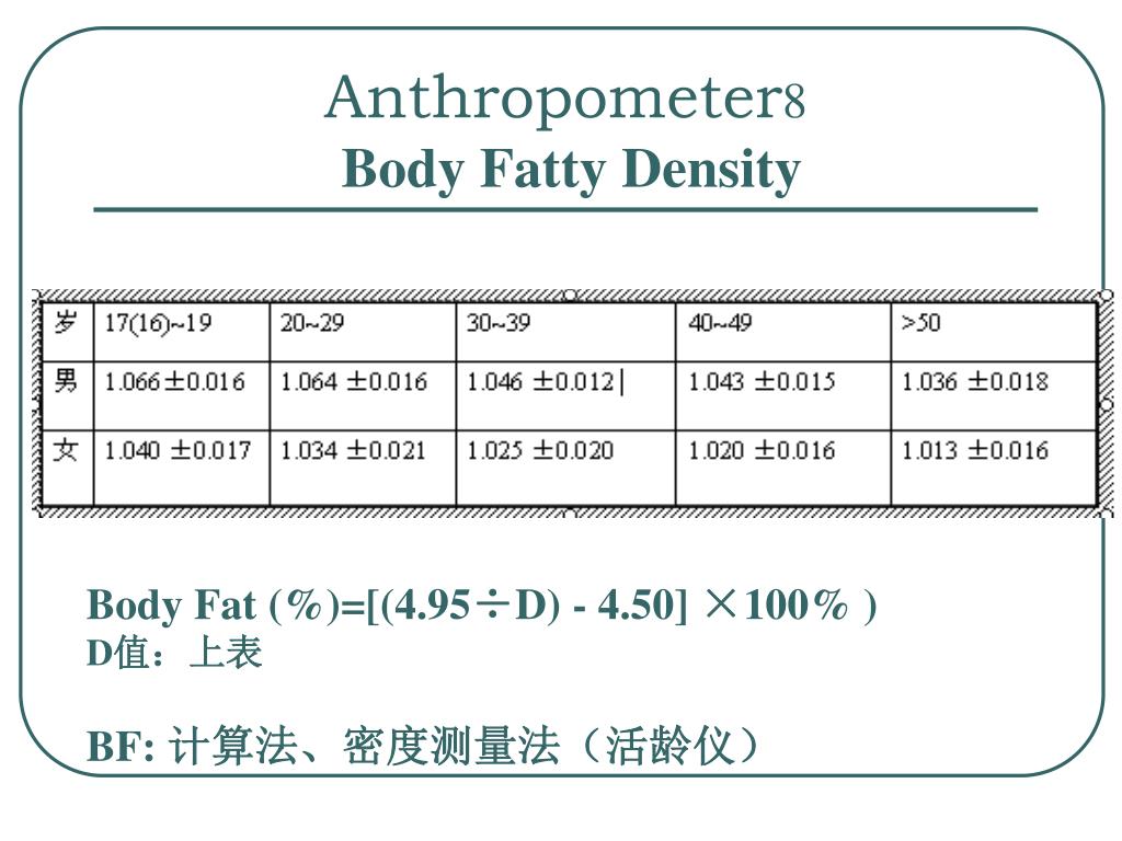 PPT - Professor Jin BQ Department of Food Science & Nutrition NJNU ...