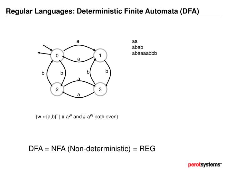 PPT - Regular Languages: Deterministic Finite Automata (DFA) PowerPoint Presentation - ID:3321772