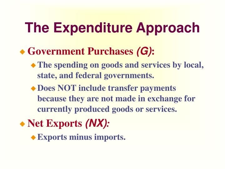 PPT - Principles of Economics PowerPoint Presentation - ID:3321784