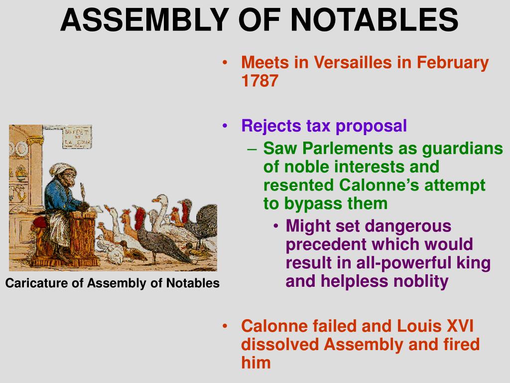 PPT - THE FRENCH REVOLUTION PowerPoint Presentation, free download - ID ...