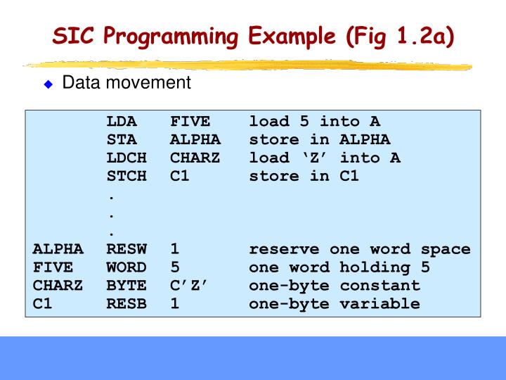 PPT - System Software and Machine Architecture PowerPoint Presentation - ID:3322235