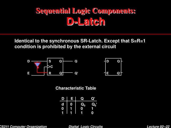 PPT - Lecture 02 : Digital Logic Circuits(1) PowerPoint Presentation ...