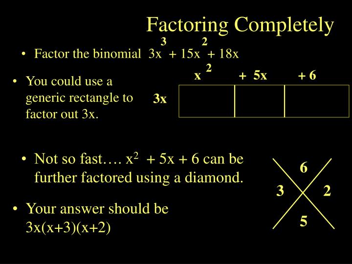 PPT - Factoring Polynomials The Diamond Method PowerPoint Presentation ...