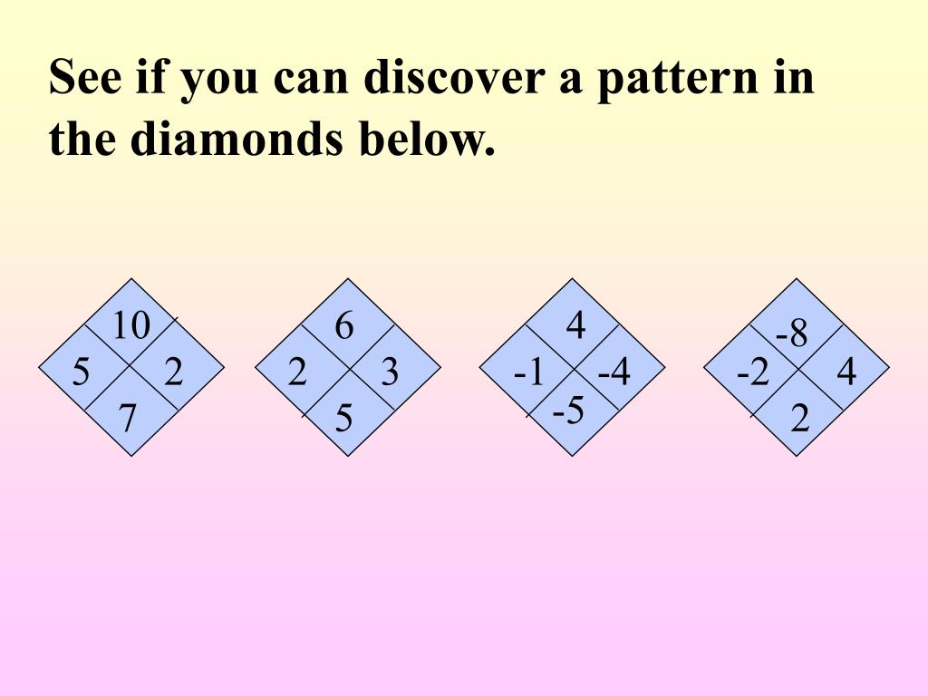 PPT - Factoring Polynomials The Diamond Method PowerPoint Presentation ... PPT - Factoring Polynomials The Diamond Method PowerPoint Presentation ...