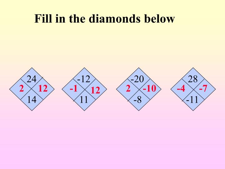 PPT - Factoring Polynomials The Diamond Method PowerPoint Presentation ...