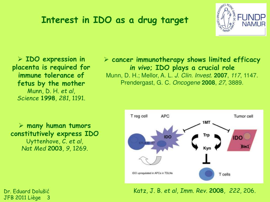 PPT - Indoleamine 2,3-Dioxygenase Inhibitory Activity of Derivatives of ...