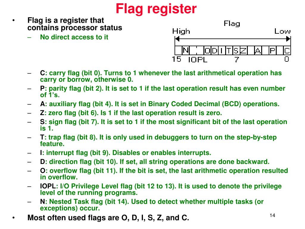 PPT - ICS 51 Introductory Computer Organization PowerPoint Presentation ...
