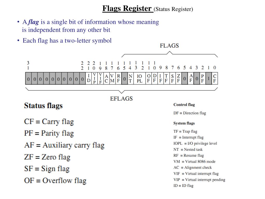 PPT - Practical Session 2 PowerPoint Presentation, free download - ID ...
