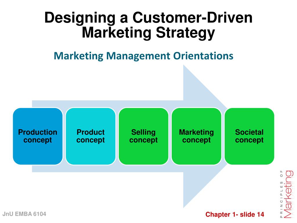 PPT - Topic 1 Chapter One PowerPoint Presentation, free download - ID ...