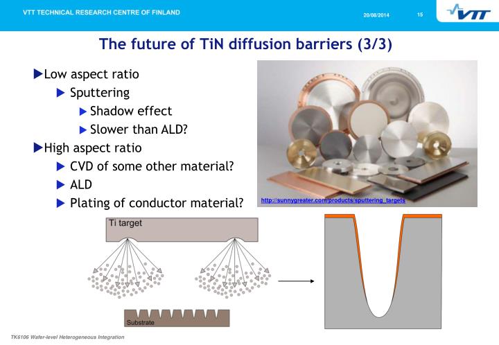 PPT - How do TiN film prepared by different methods compare? PowerPoint ...