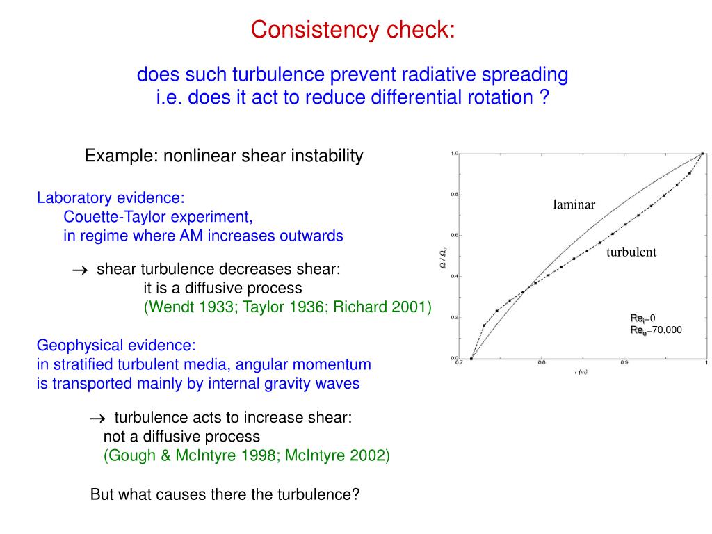 PPT - The solar tachocline: theoretical issues Jean-Paul Zahn ...