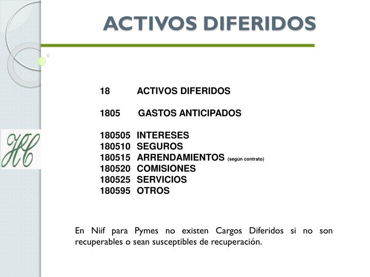 PPT - GRUPOS PowerPoint Presentation - ID:3323634