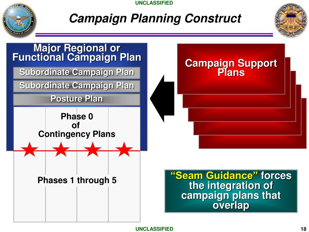 PPT - Guidance for Employment of the Force (GEF) & Joint Strategic ...