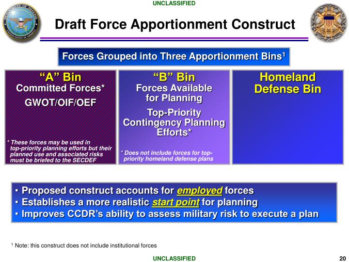 PPT - Guidance for Employment of the Force (GEF) & Joint Strategic ...