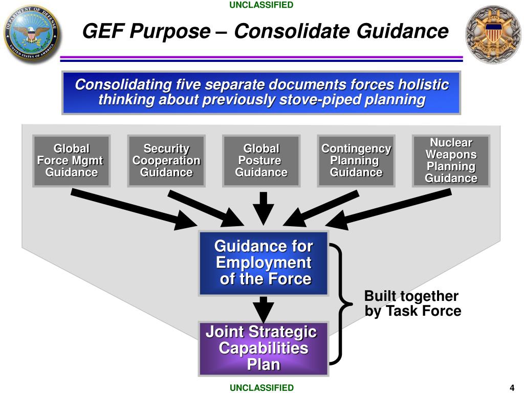 PPT - Guidance for Employment of the Force (GEF) & Joint Strategic ...