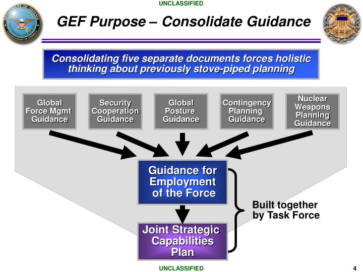 PPT - Guidance for Employment of the Force (GEF) & Joint Strategic ...